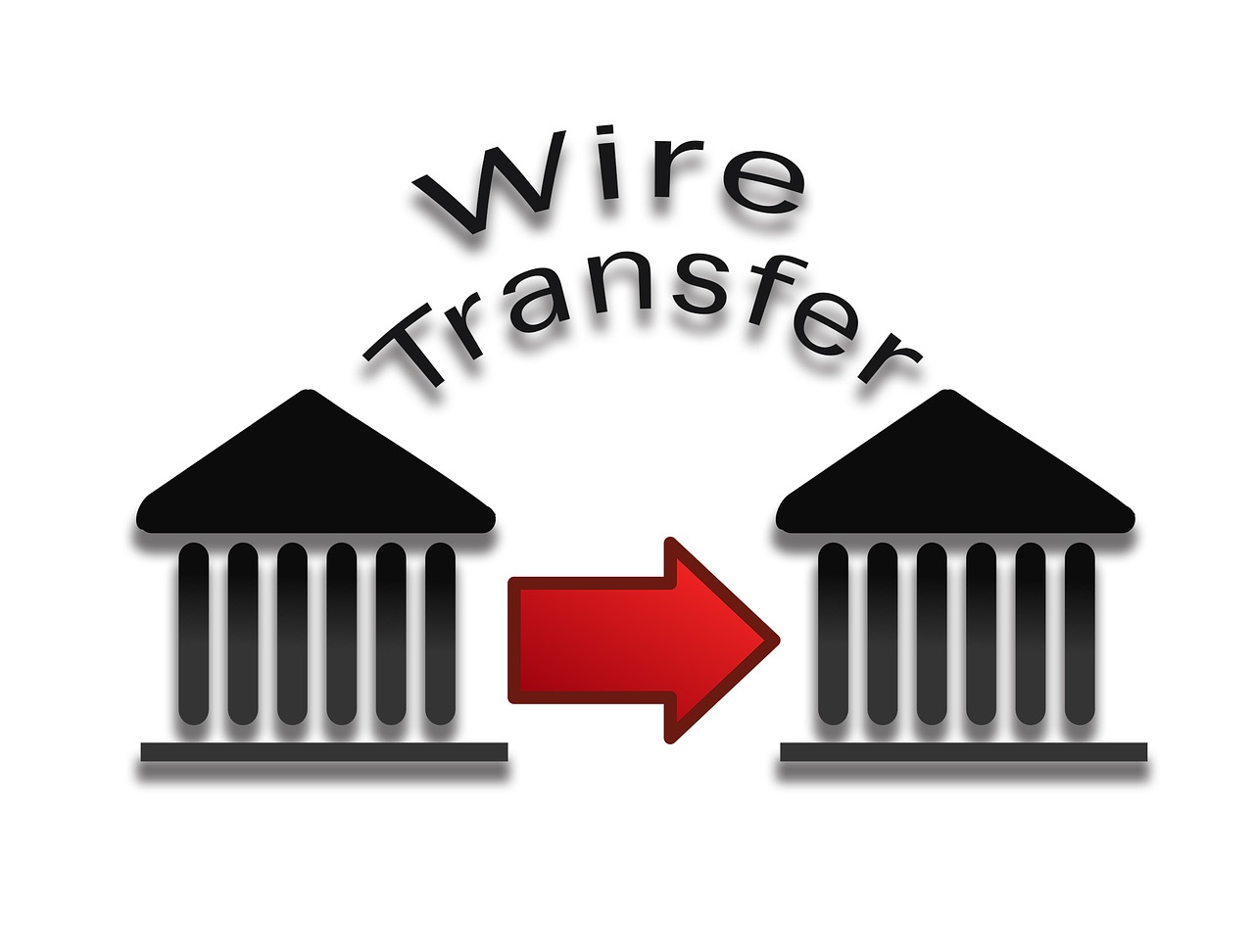 Top Money Transfer Companies in India - TransWire